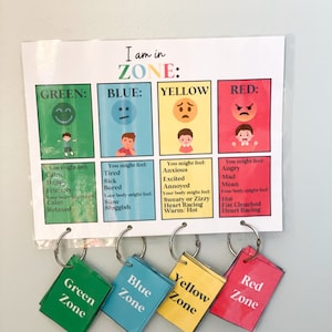 Zones of Regulation, Calm Down Corner Activity, Kids Mindfulness ...