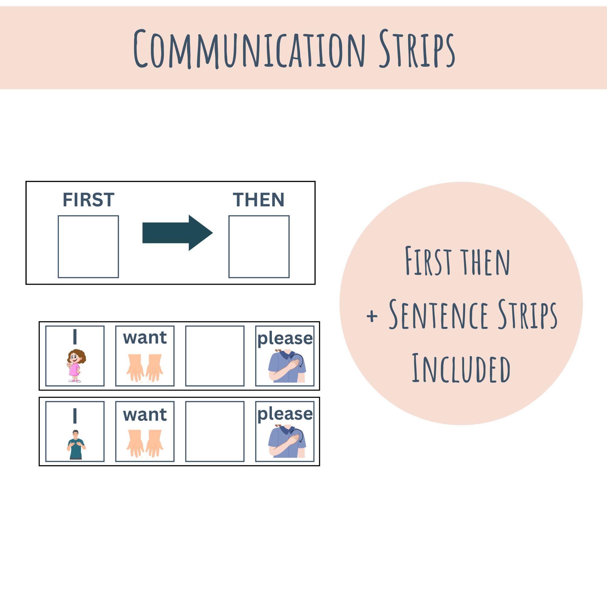Editable Picture Communication Cards, Communication, Speech Therapy ...