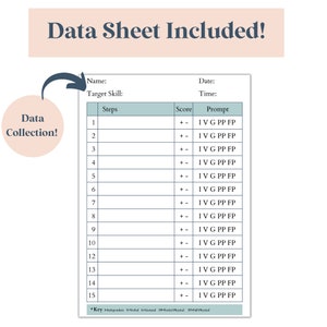 Printable Task Analysis for Hand Washing, Hand Washing Routine Visual ...
