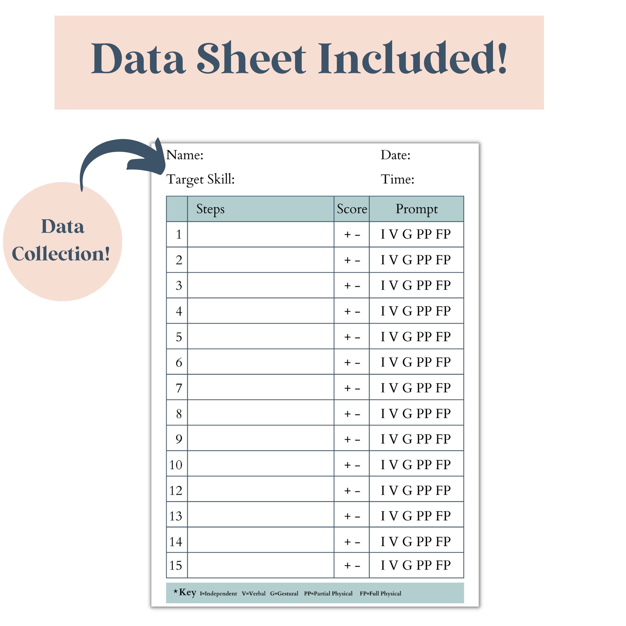 Printable Task Analysis for Hand Washing, Hand Washing Routine Visual ...