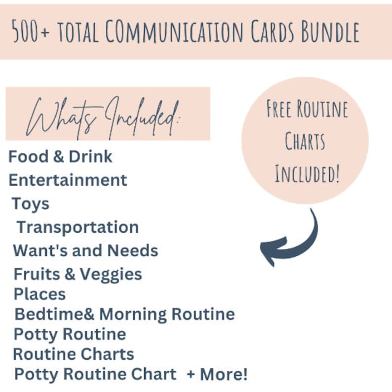 Editable Picture Communication Cards, Communication, Speech Therapy ...