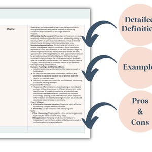 BCBA Study Guide Bundle, 6th Edition Task List, Bcba Exam Complete ...