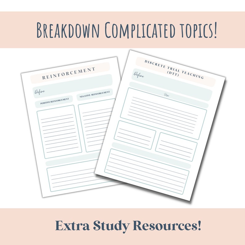 ABA Study Maps for BCBA and RBT Exam, Study Prep, Study Materials ...