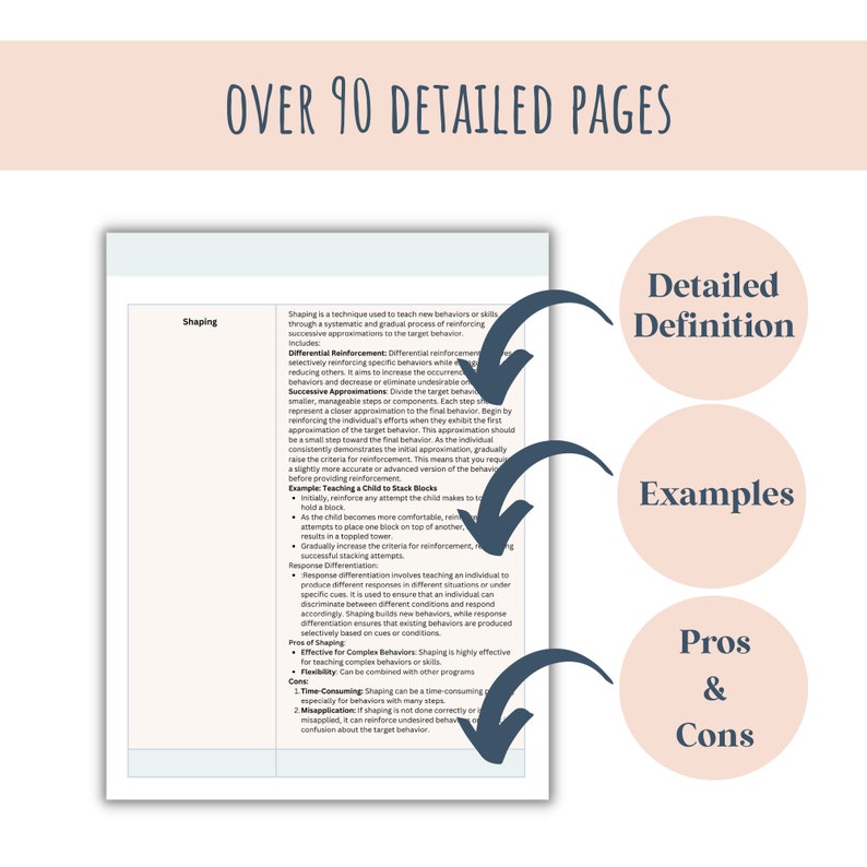 RBT Exam Study Guide Bundle, 2nd Edition RBT Exam, Study Prep Materials for RBT, Digital Rbt ...
