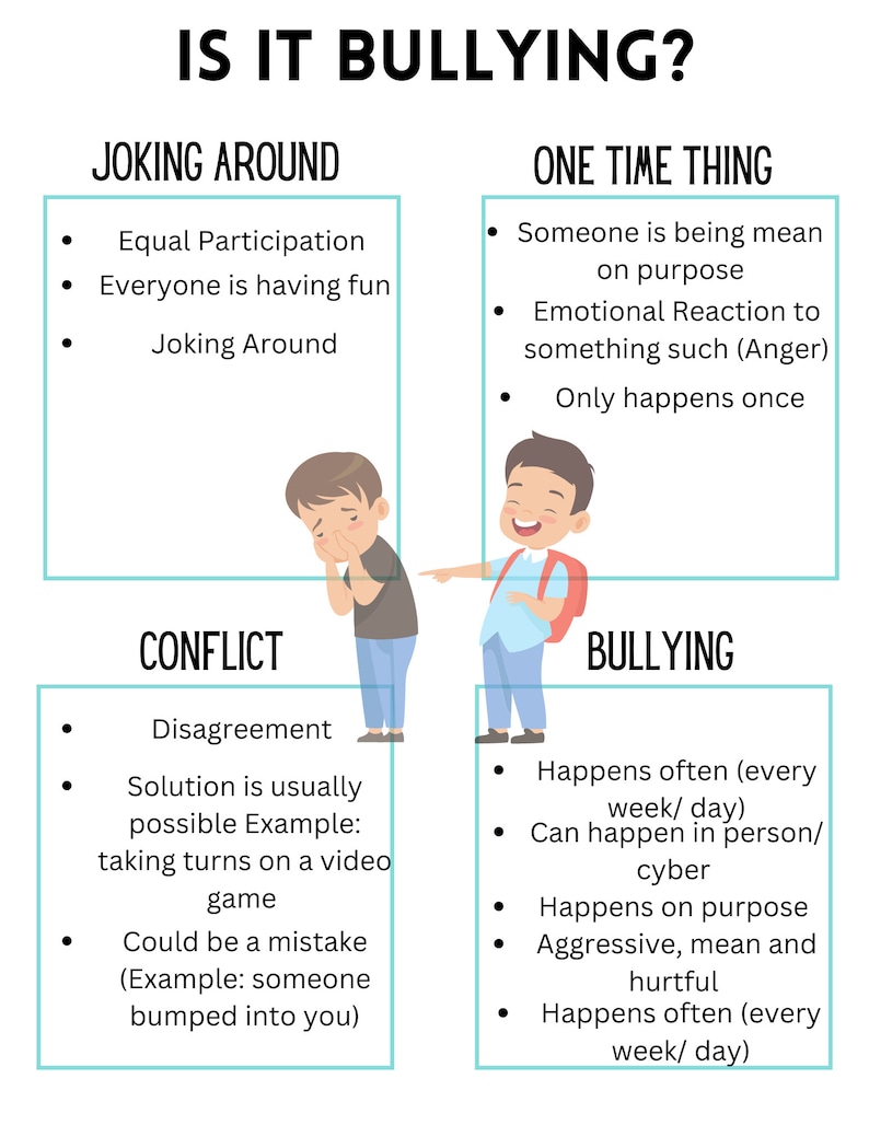 Anti-bullying Activity for Kids, Bullying for Kids, Bullying Strategies ...