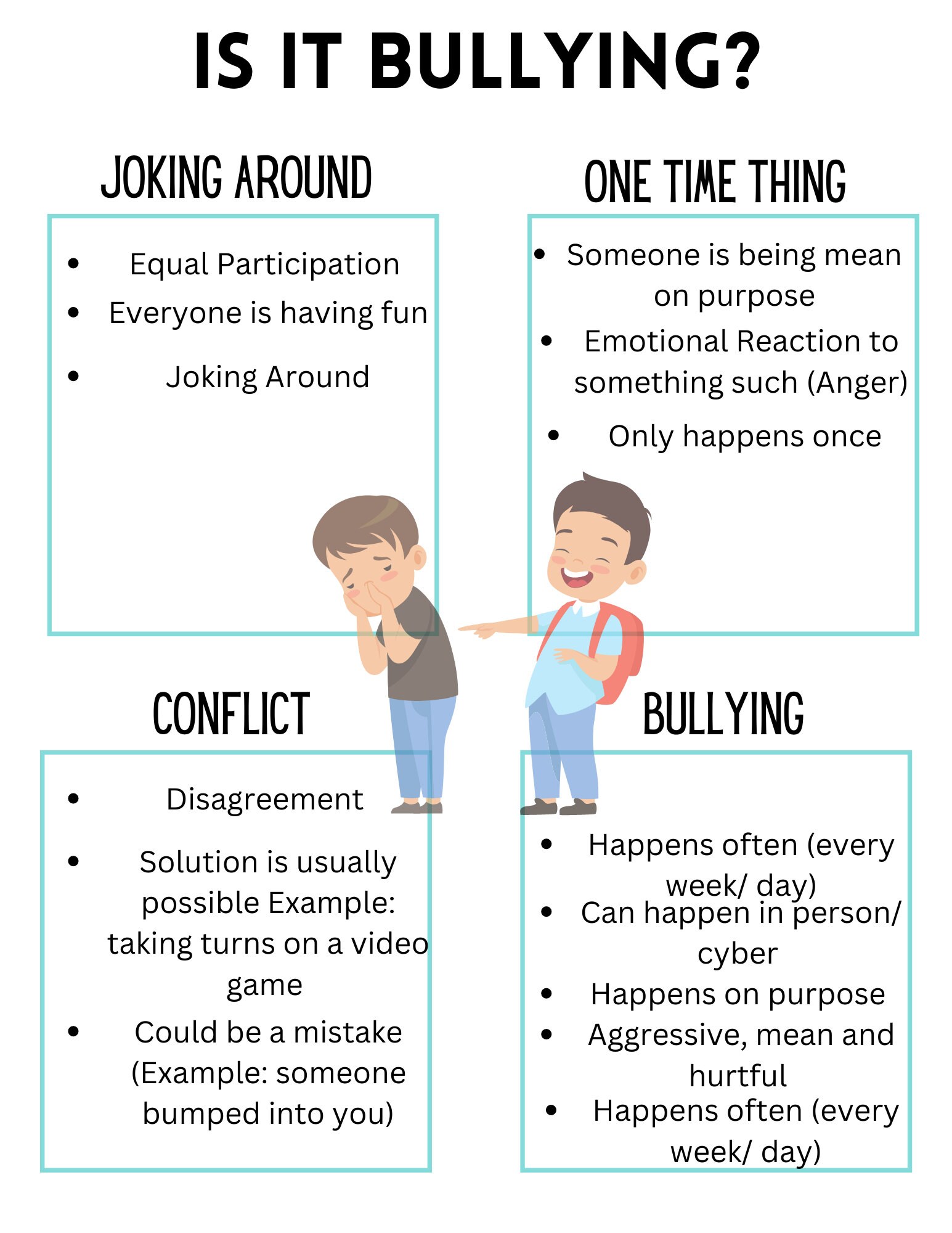 Anti-bullying Activity for Kids, Bullying for Kids, Bullying Strategies ...