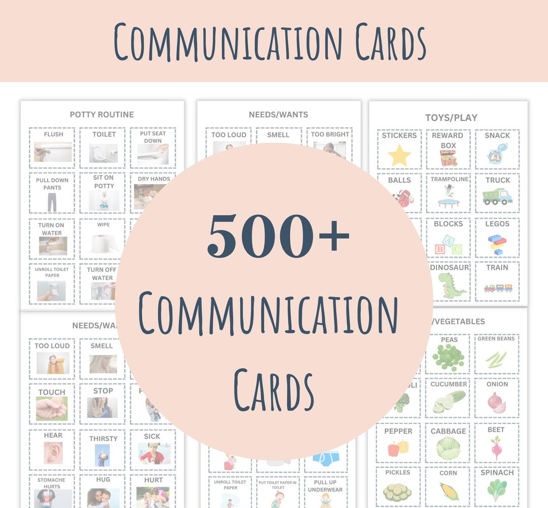 Editable Picture Communication Cards, Communication, Speech Therapy ...