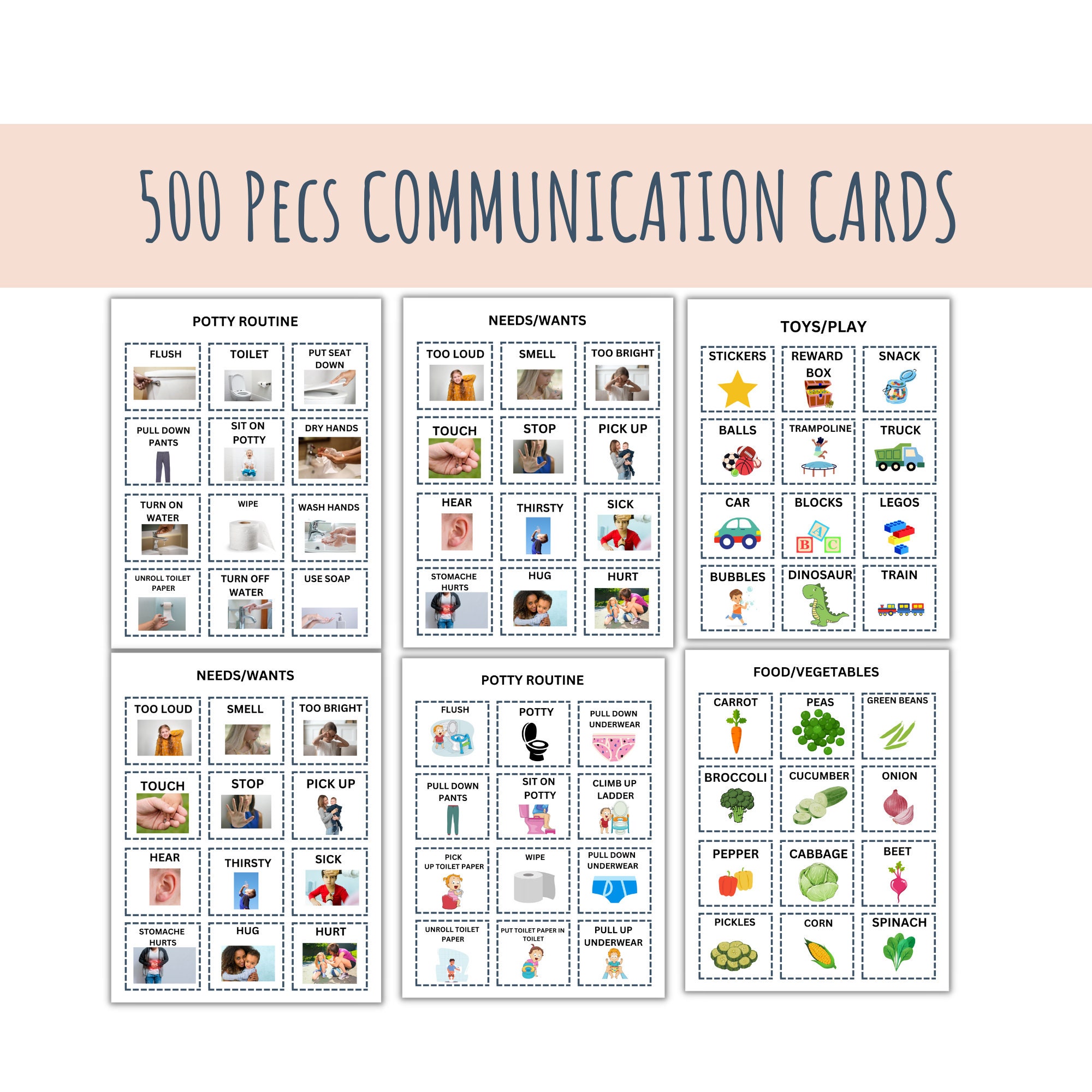 Editable PECS Communication Cards, Communication, Speech Therapy ...