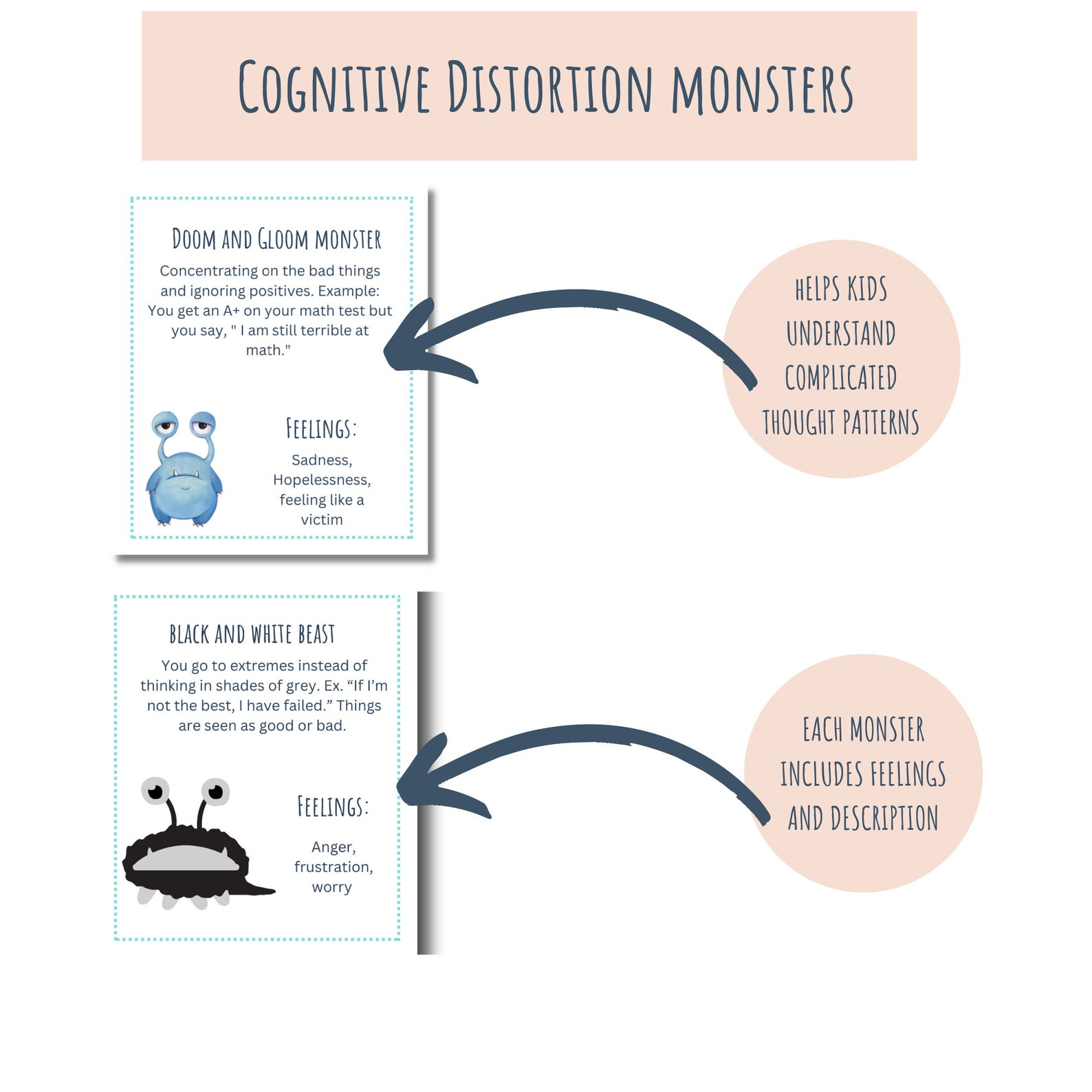 CBT Activity for Kids, CBT Games, Cognitive Distortions, Coping Skills ...