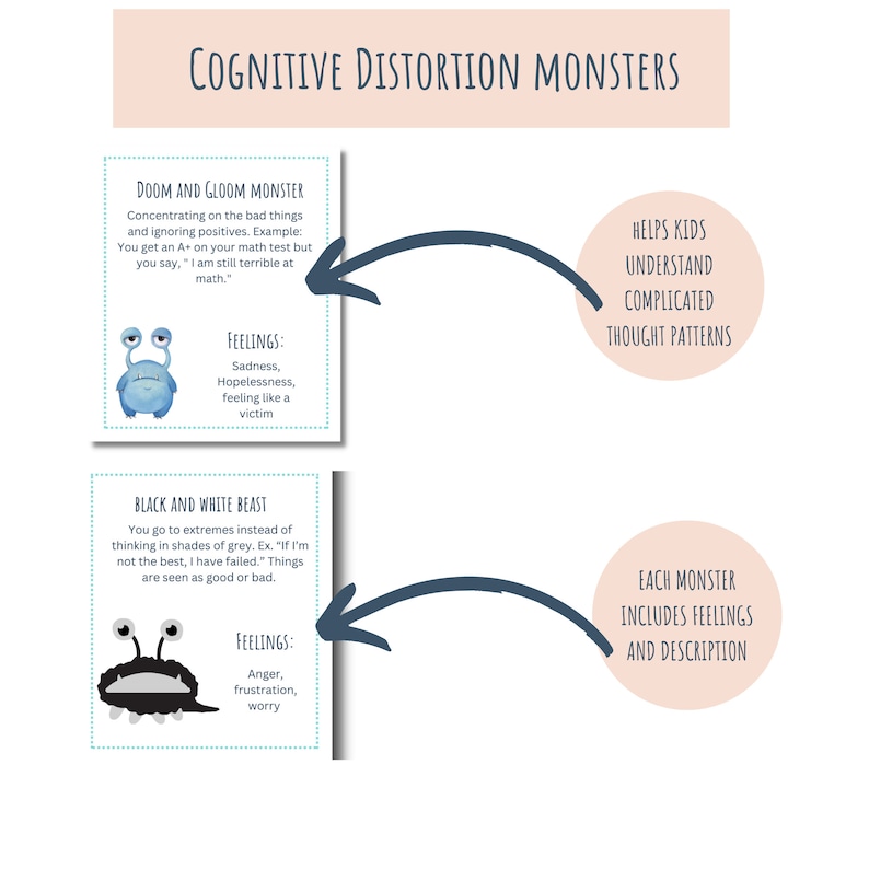 CBT Activity for Kids, CBT Games, Cognitive Distortions, Coping Skills ...
