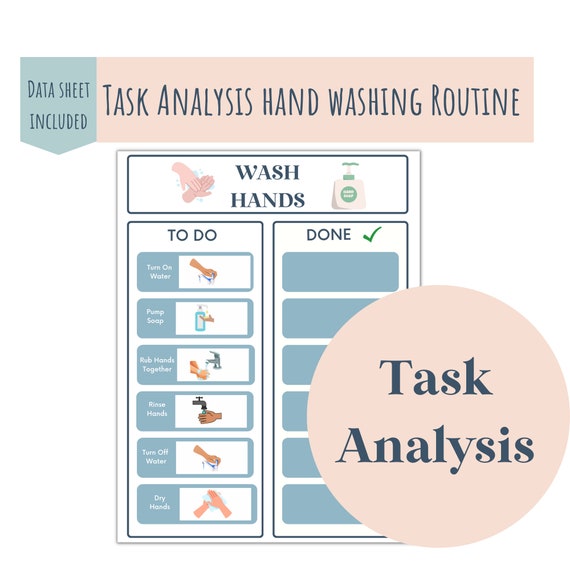 Washing Hands Task Analysis Pictures