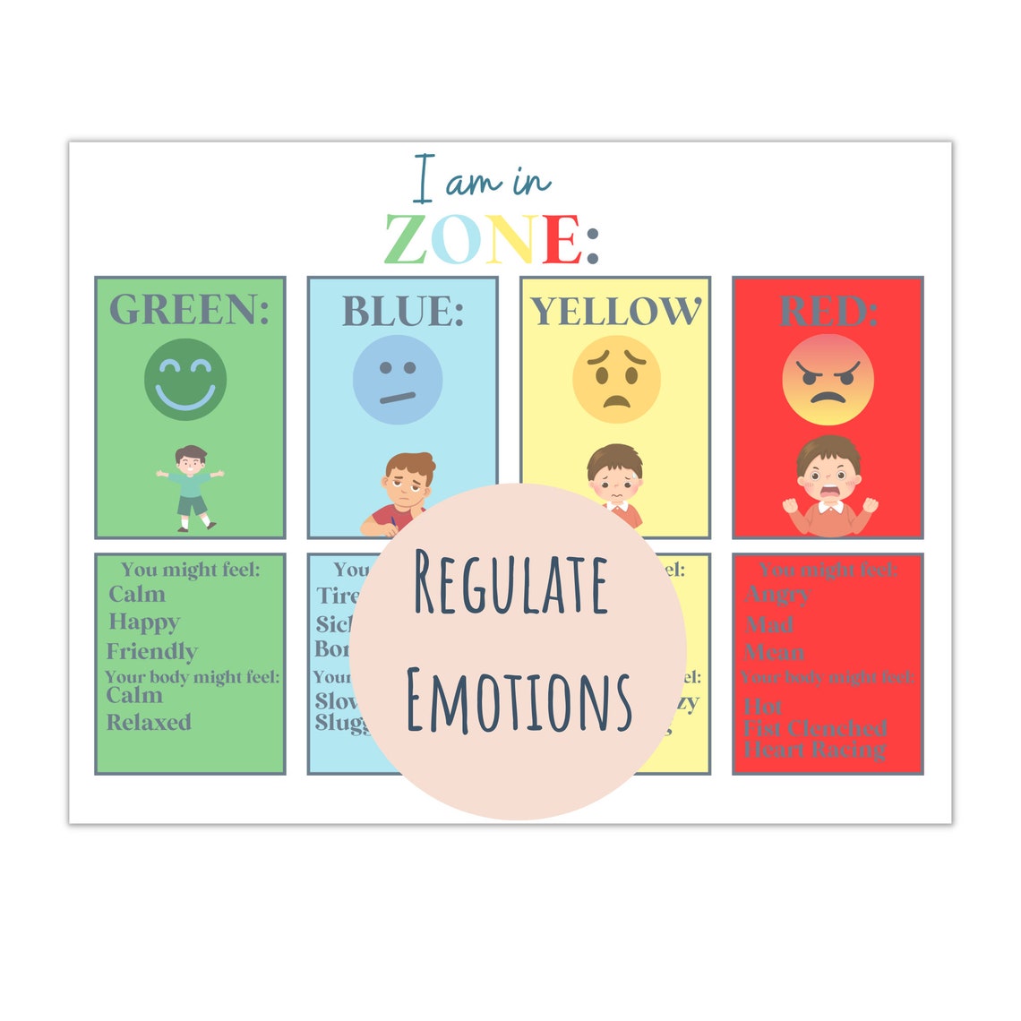 Zones of Regulation Calm Down Corner Activity Kids - Etsy Australia