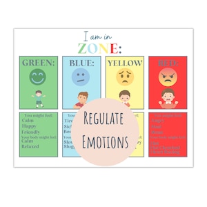 Zones of Regulation, Calm Down Corner Activity, Kids Mindfulness ...