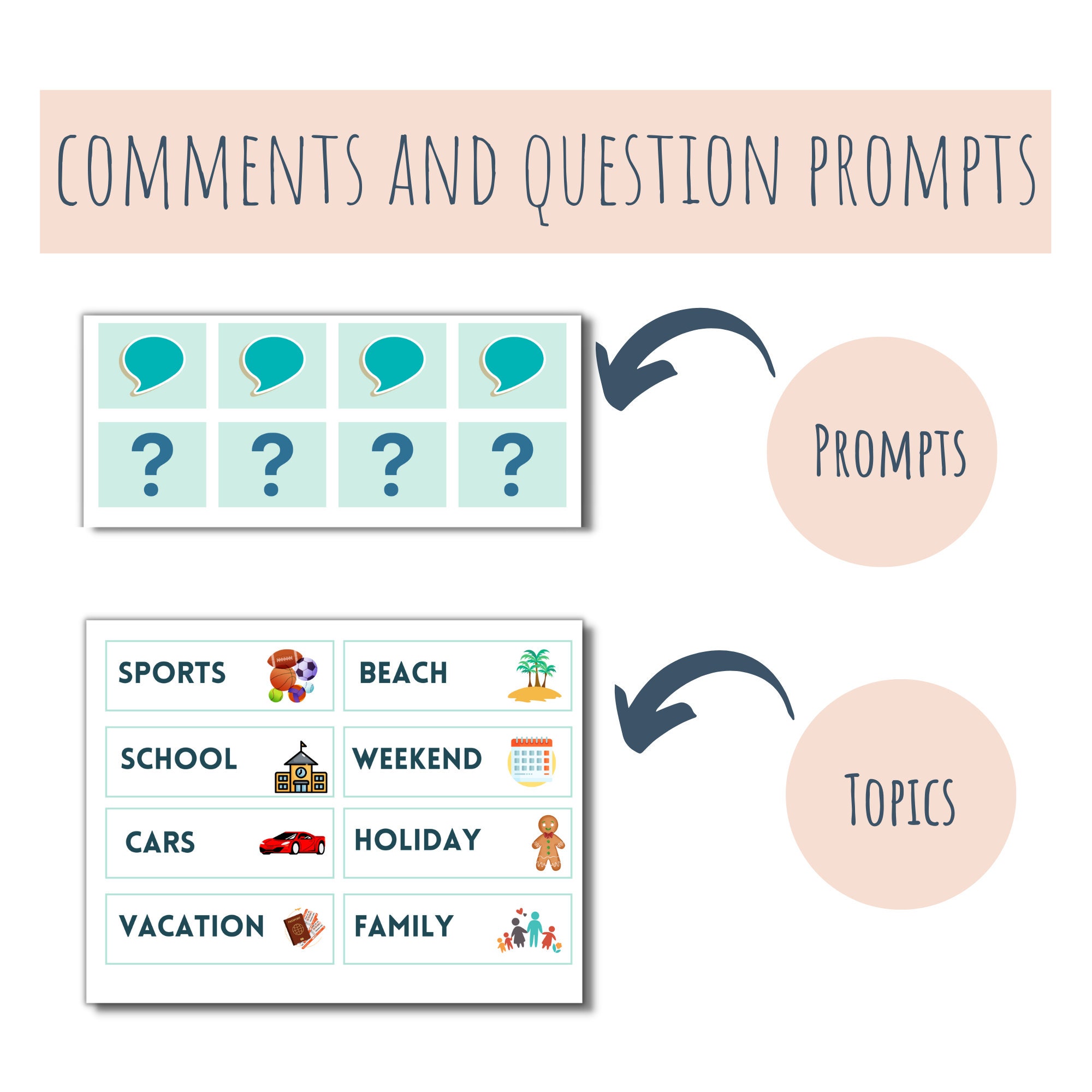 Social Skills Group Activity, Conversational Skills Activity, Autism ...