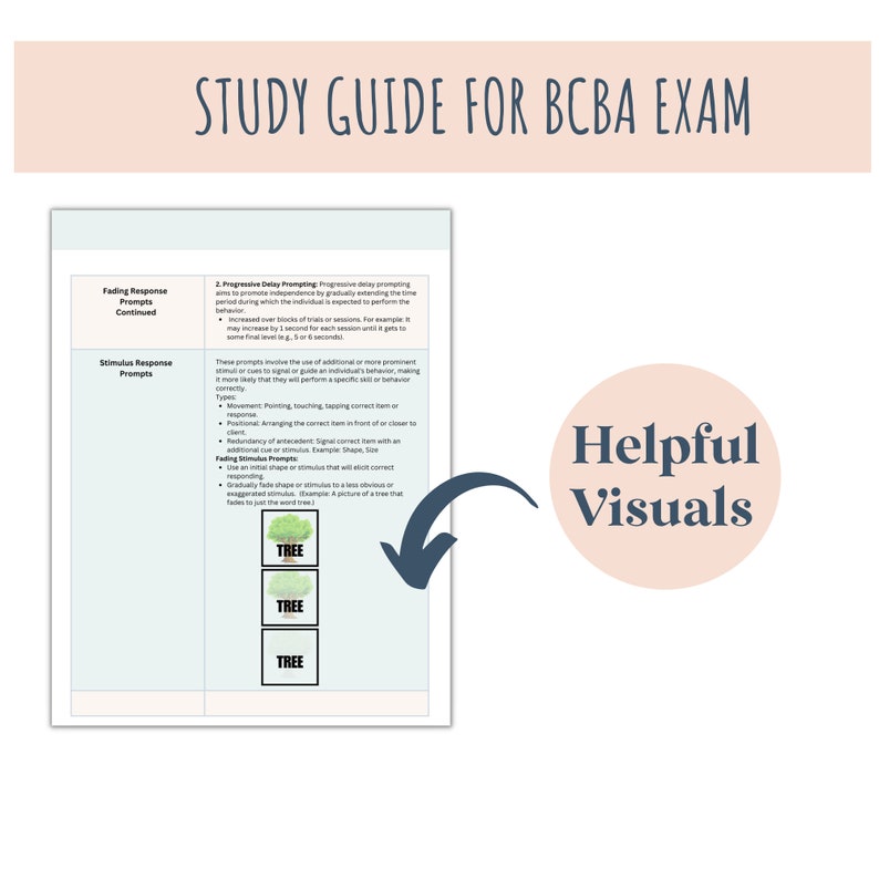 BCBA Study Guide Bundle, 6th Edition Task List, Bcba Exam Complete ...