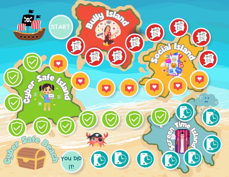 Cyber-safety Game, Internet Safety, Social Media Safety Activity ...