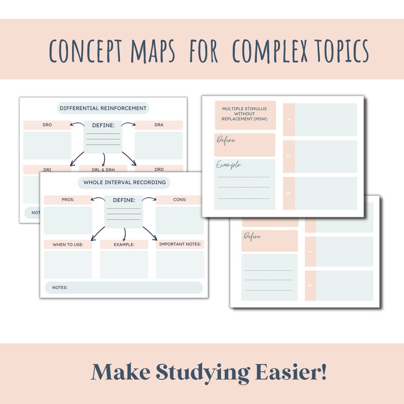 ABA Study Maps for BCBA and RBT Exam, Study Prep, Study Materials ...