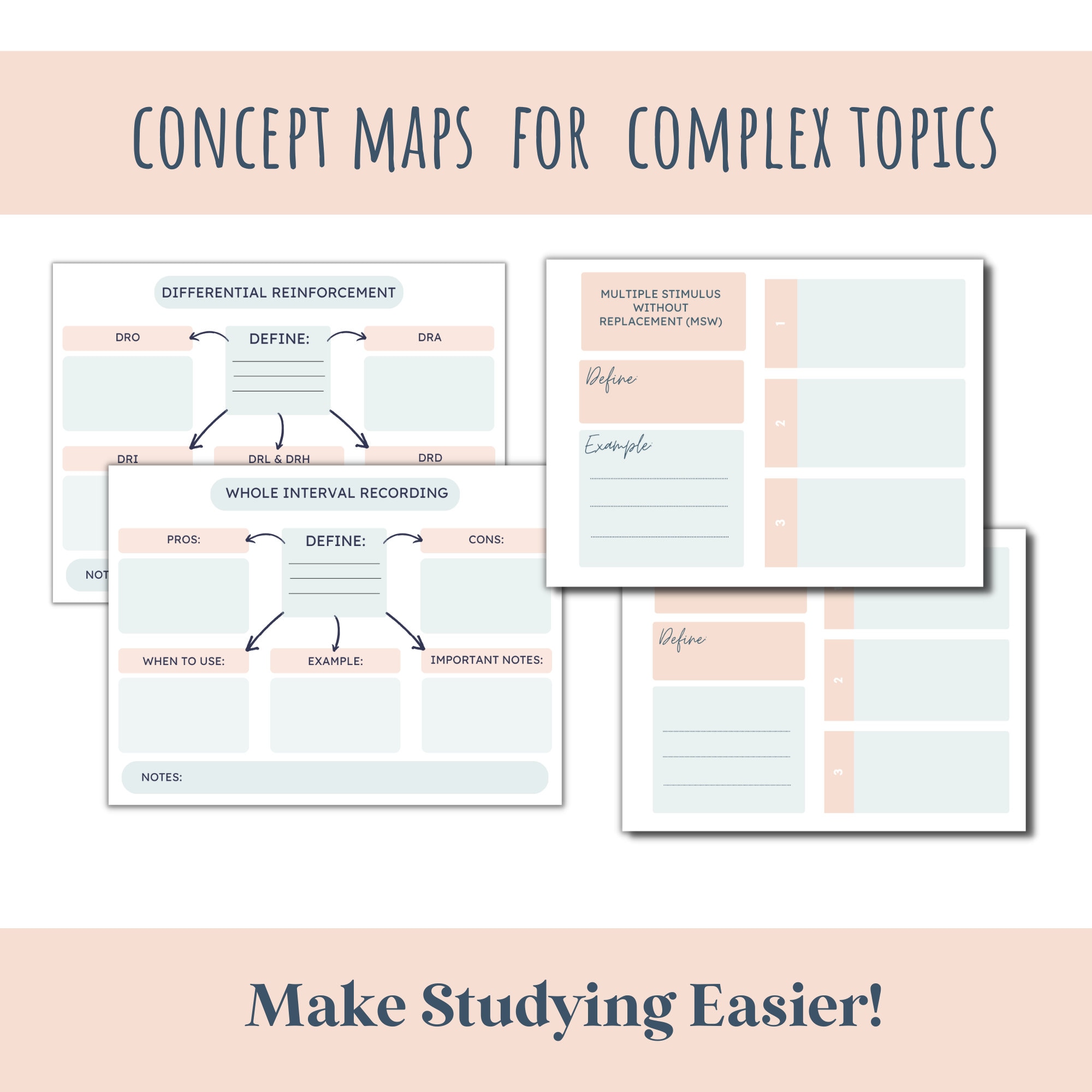 ABA Study Maps for BCBA and RBT Exam, Study Prep, Study Materials ...