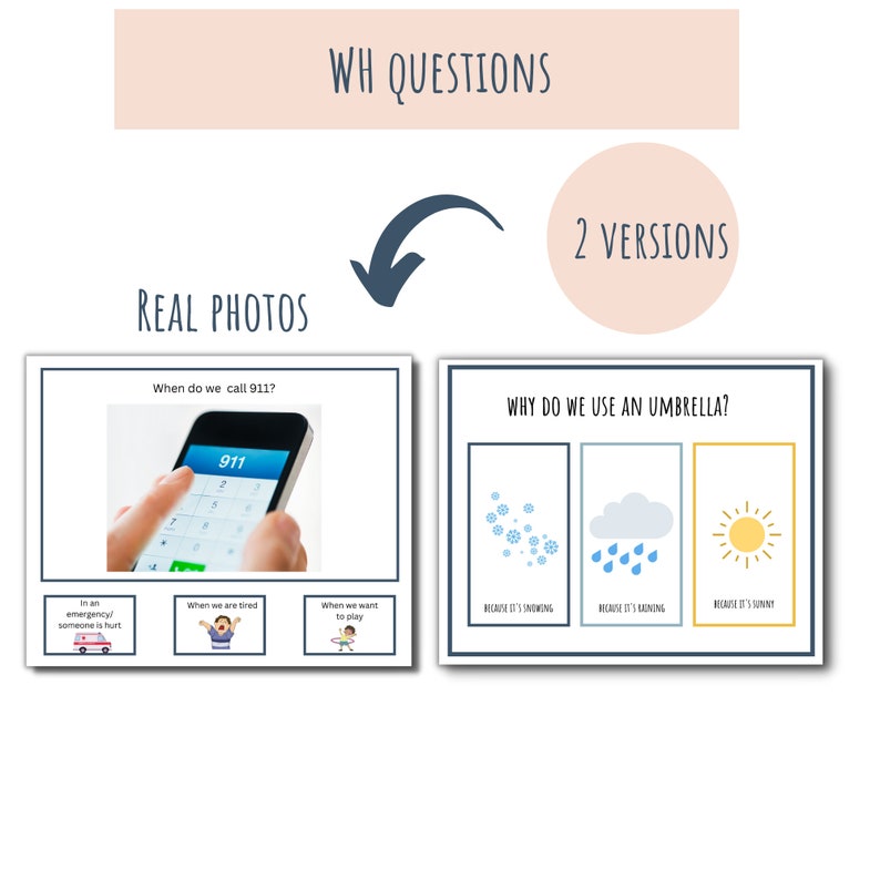 WH Questions Bundle for Kids, Wh Task Cards. WH Questions for ABA, Aba ...