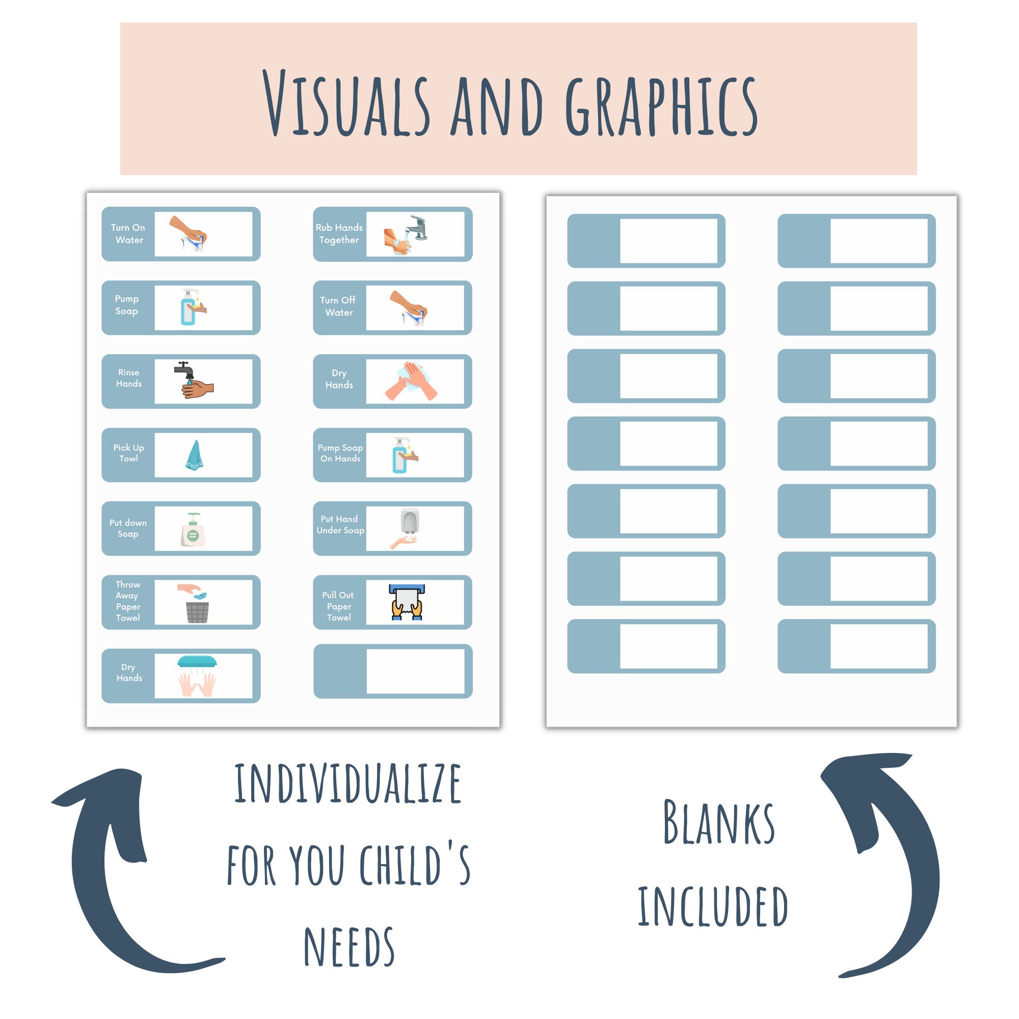 Printable Task Analysis for Hand Washing, Hand Washing Routine Visual ...