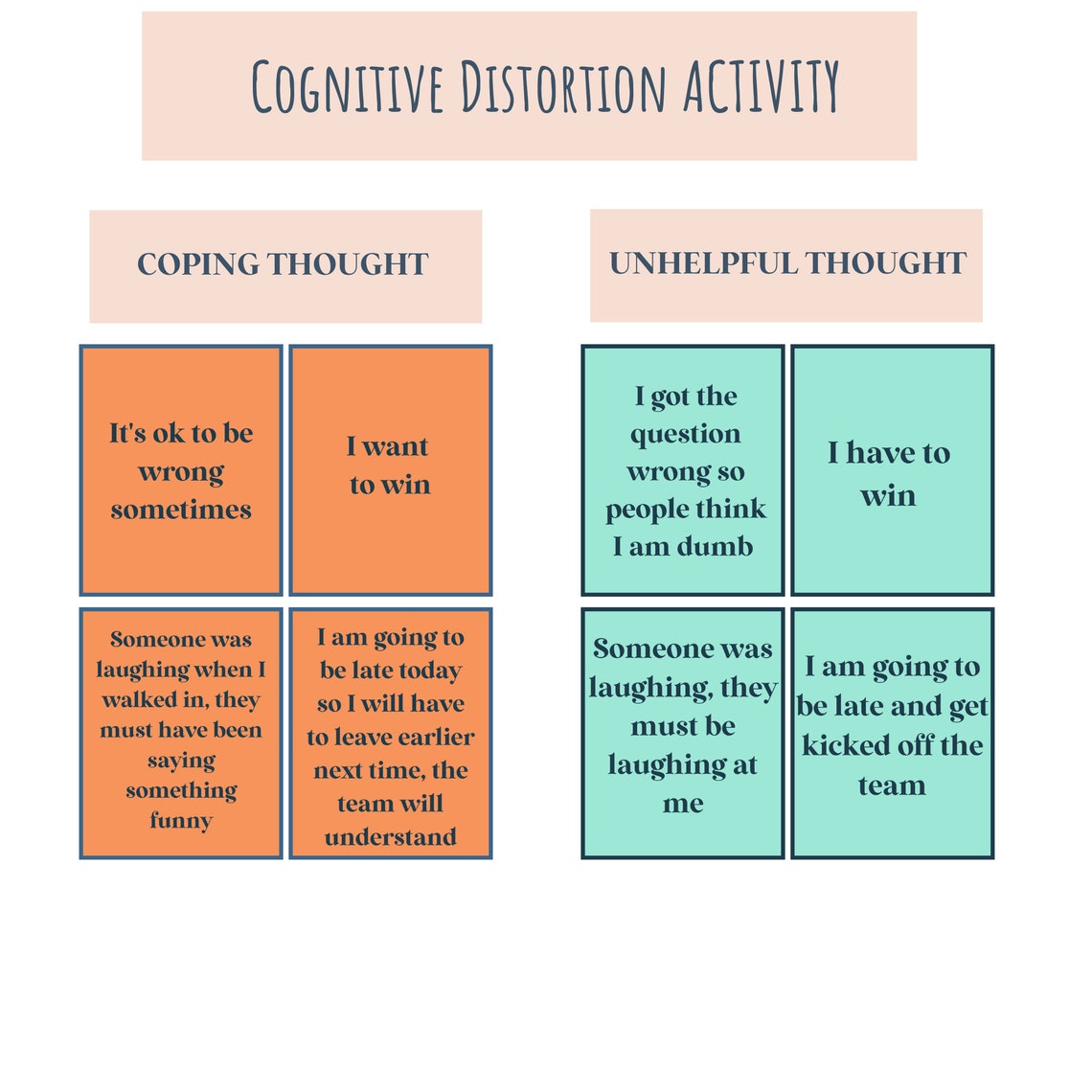 CBT Activity for Kids and Teens, CBT Games, Cognitive Distortions ...