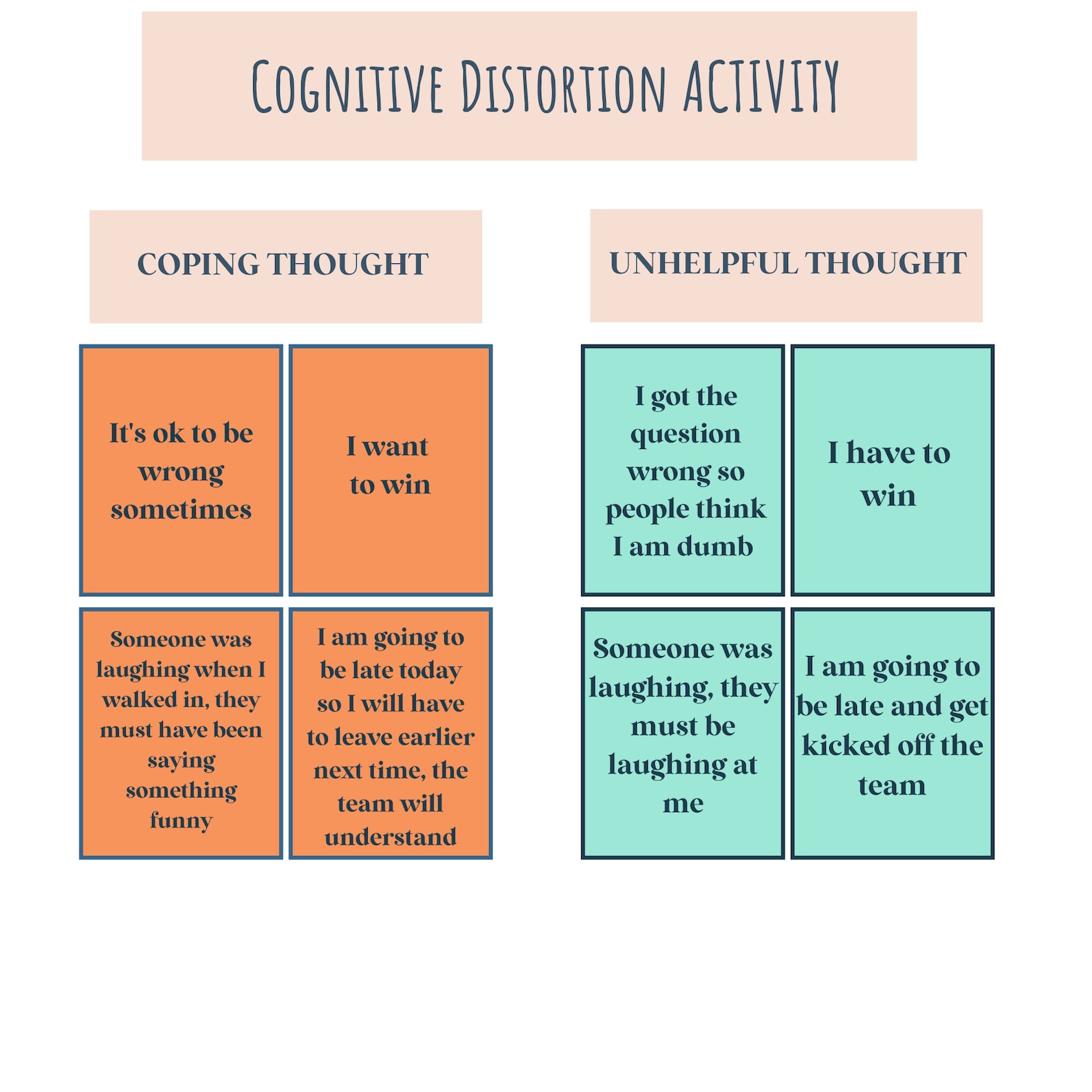 CBT Activity for Kids and Teens, CBT Games, Cognitive Distortions ...