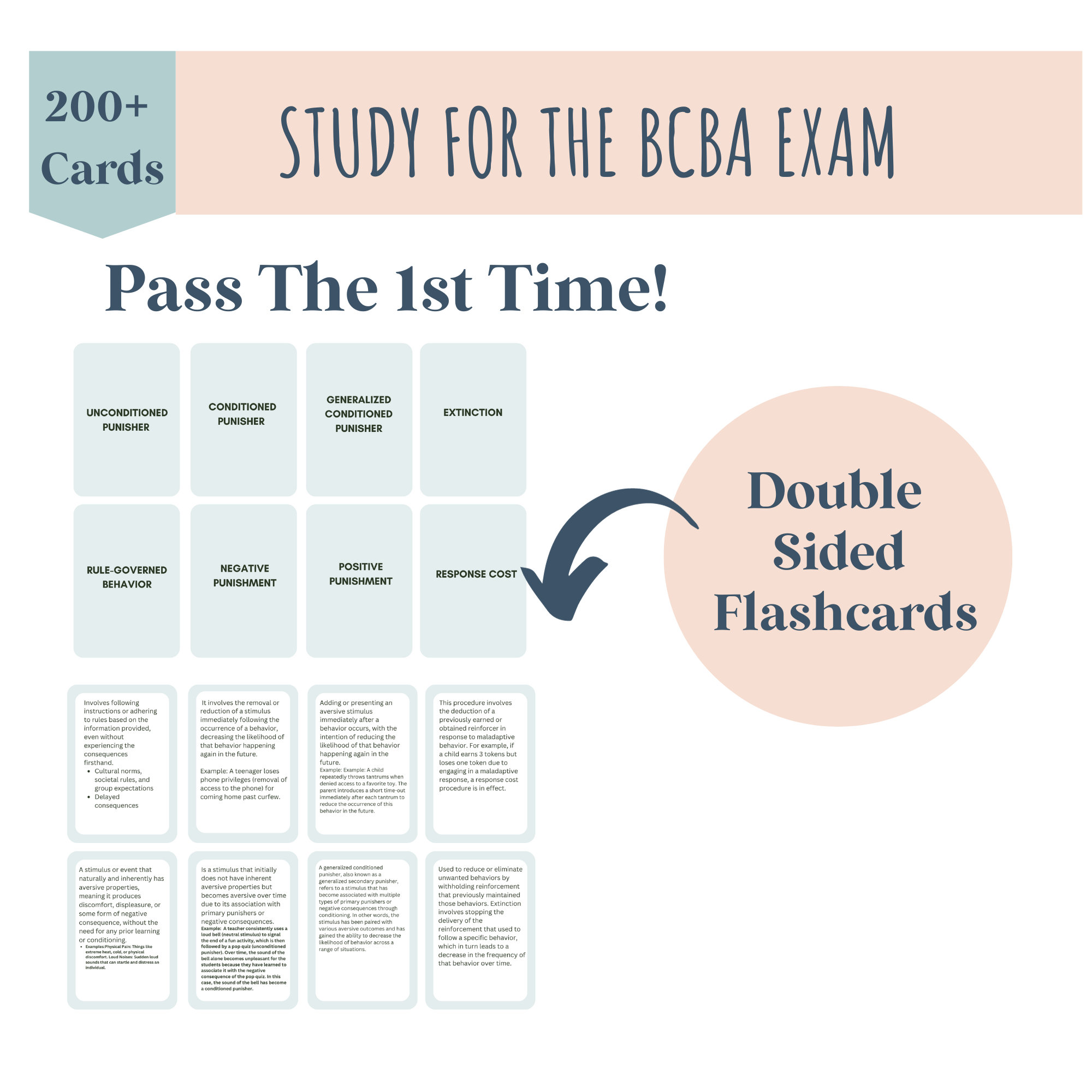BCBA Exam Flashcards, BACB Exam. Study Aid, Exam Prep, Study Resources ...