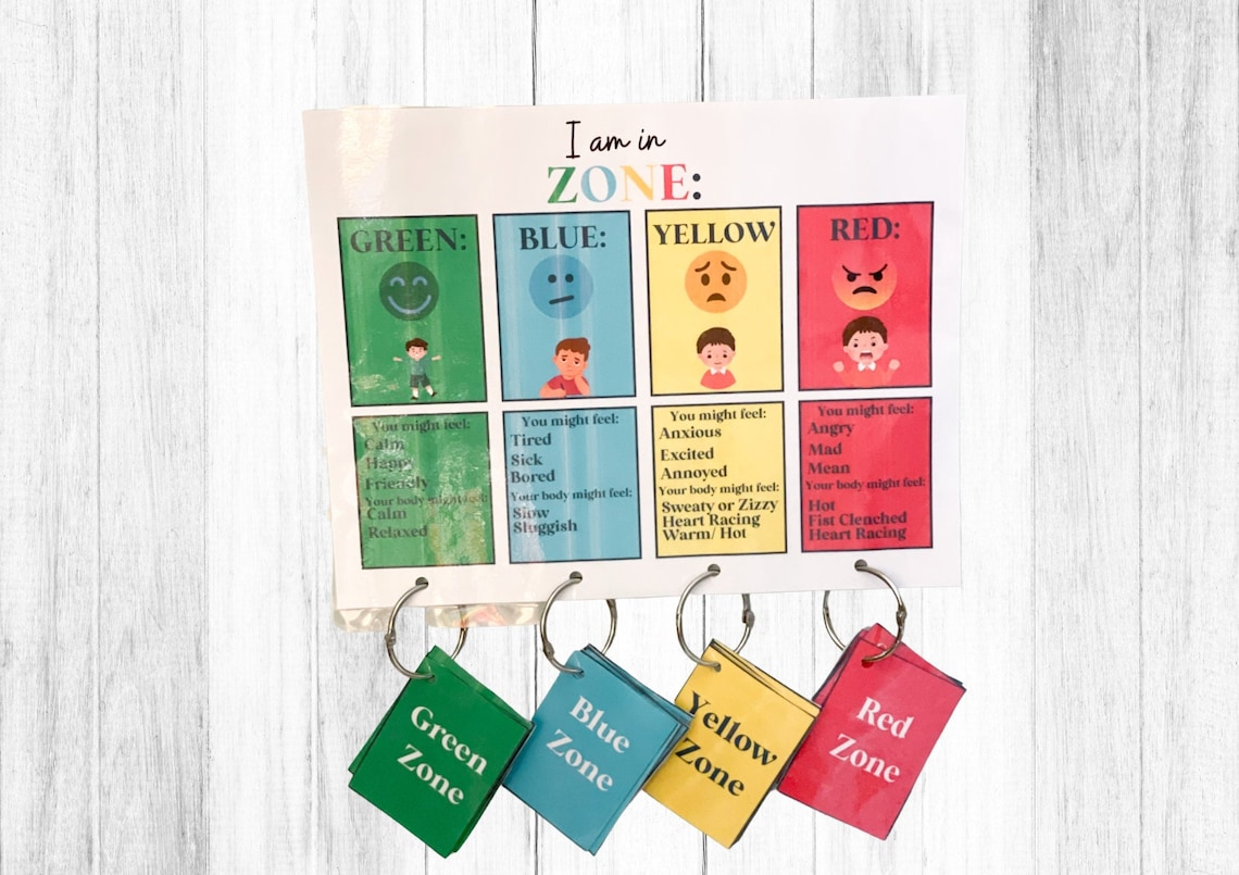 Zones of Regulation Calm Down Corner Activity Kids - Etsy Australia