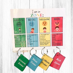 Zones of Regulation, Calm Down Corner Activity, Kids Mindfulness ...