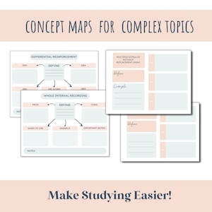 BCBA Study Guide Bundle, 6th Edition Task List, Bcba Exam Complete ...