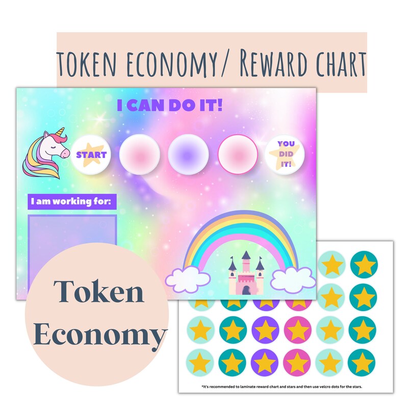Unicorn Token Board, Token Economy System, ABA Reward Chart, Behavior ...