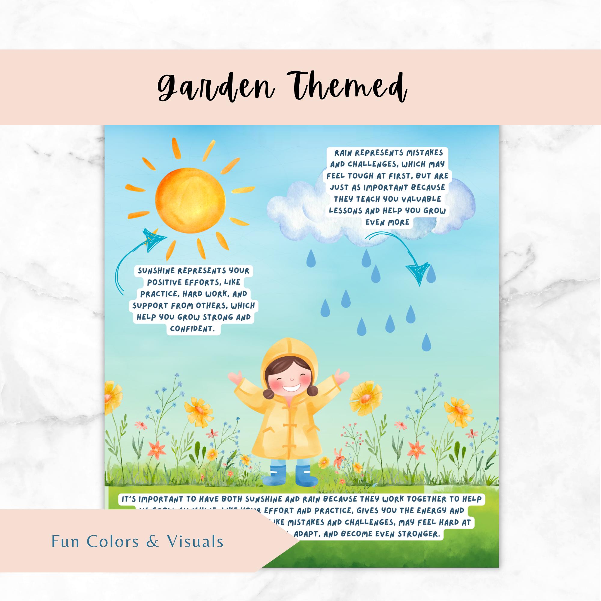 Kids Growth Mindset Toolkit, Confidence Activities for Kids, Learn New ...