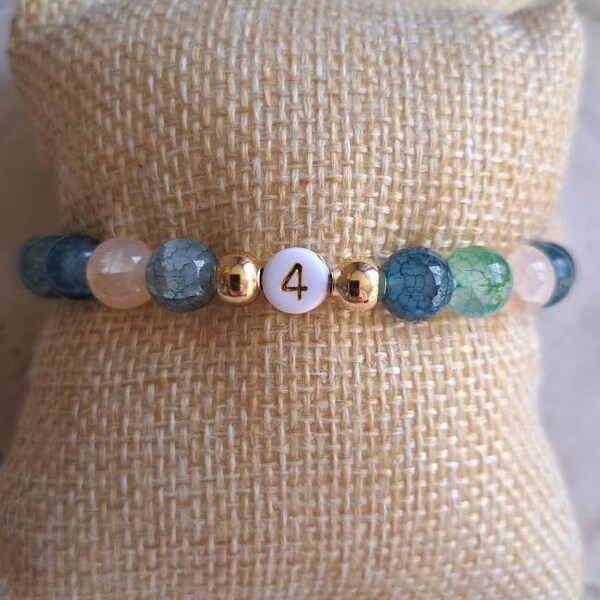 Numerology - Etsy