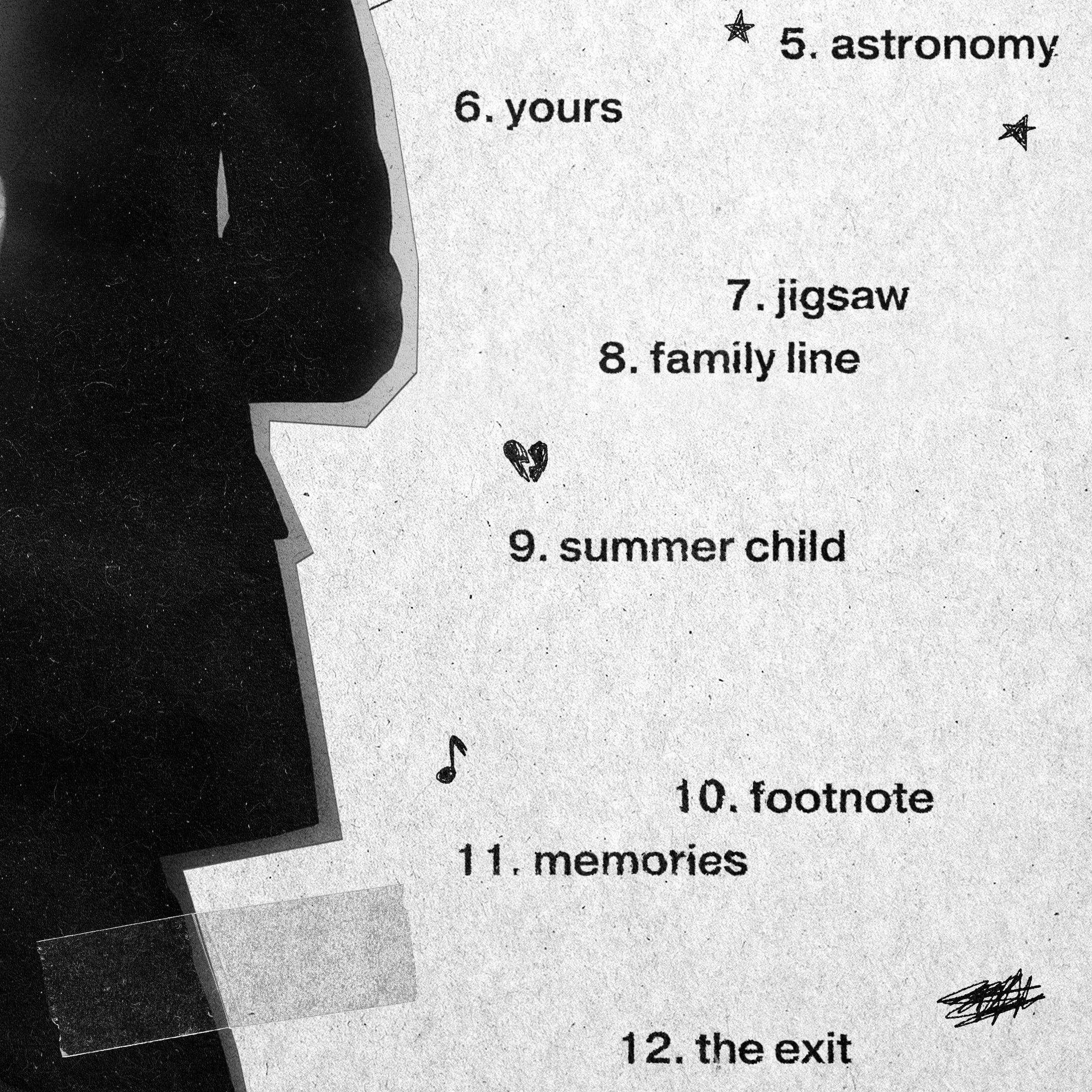 Superache Conan Gray Poster - Etsy