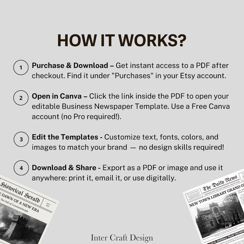 Canva Vintage Newspaper Template, Editable Newspaper, Retro Newspaper ...