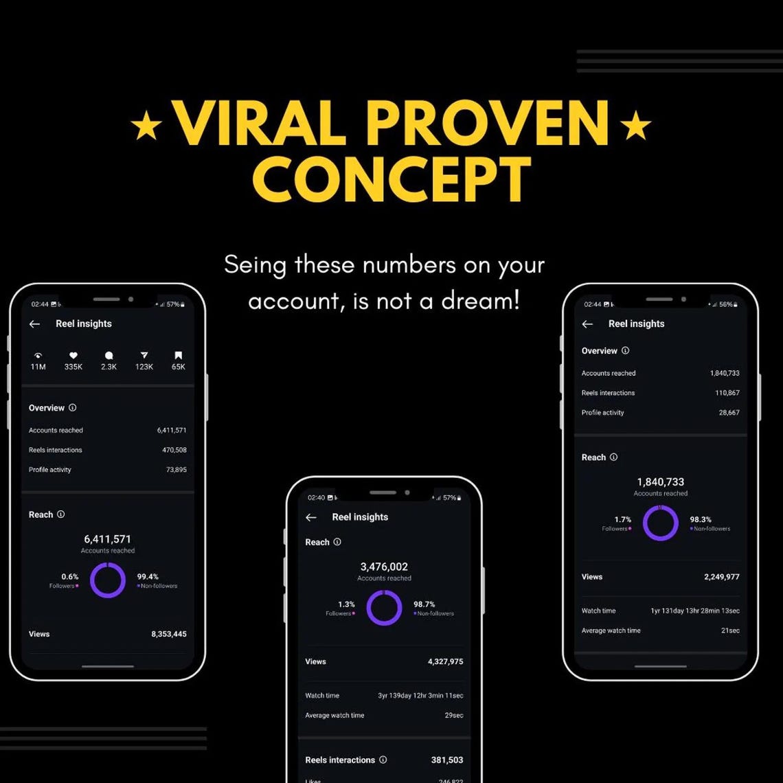 500+ Animated Motivational Reels, Visuals Videos Bundle, Instagram ...