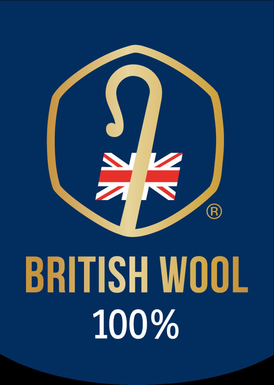 British Swaledale Wool - Keld Throw - Etsy