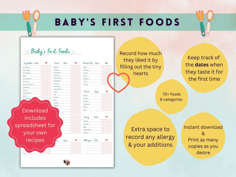 Baby's First Foods, Baby Food Tracker, Solids Tracker, Baby Food Log ...
