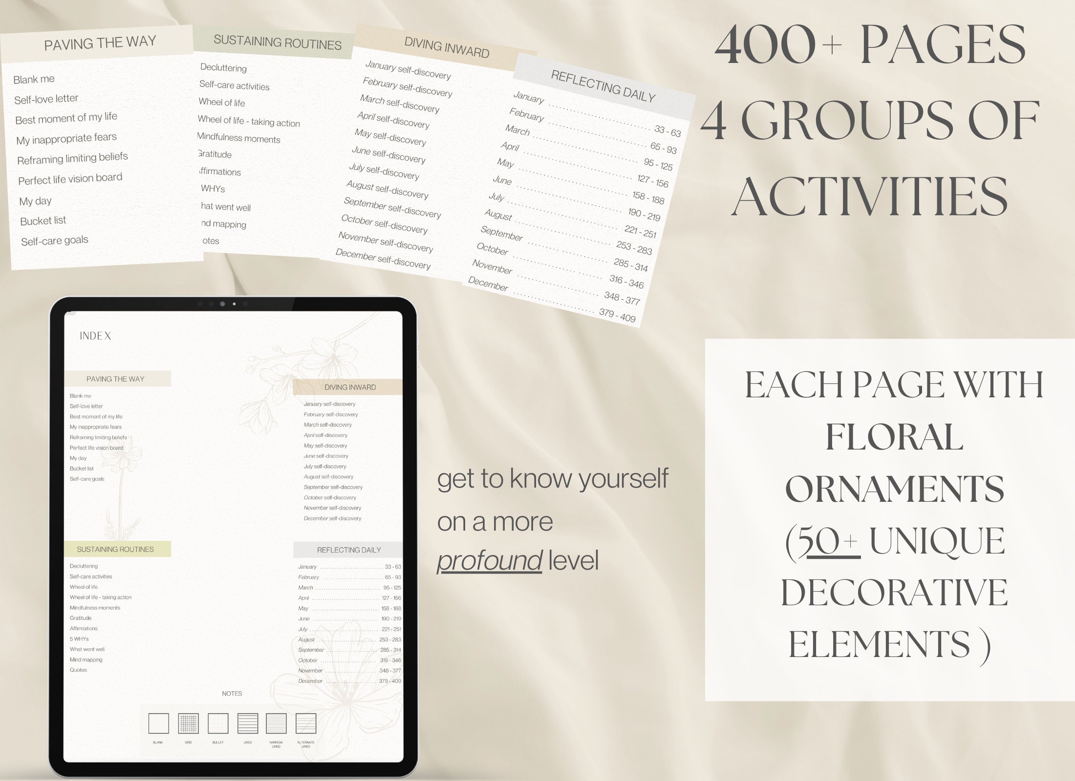 Self Care Journal Digital Daily Check in Journal iPad - Etsy