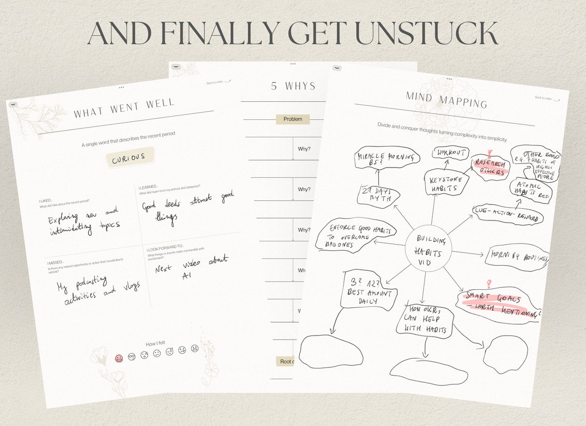 Self Care Journal Digital Daily Check in Journal Ipad - Etsy