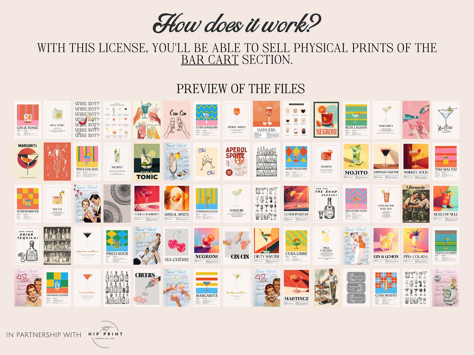Commercial License for 260 Wall Art Prints, Physical Products Only - Etsy