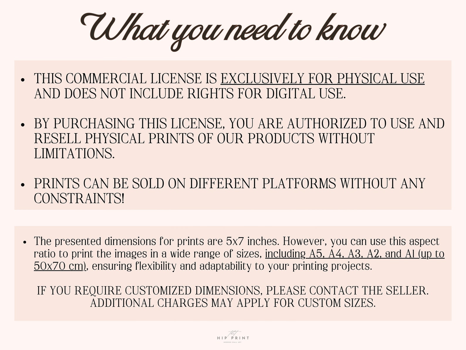 Commercial License for 260 Wall Art Prints, Physical Products Only - Etsy