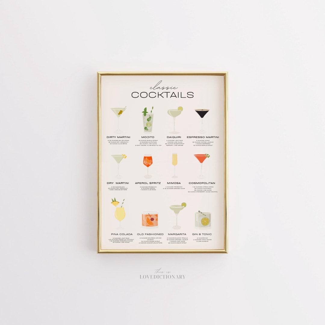 Cocktail Recipe Art Print, Kitchen Wall Decor (downloadable) - Etsy