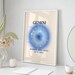 Bundle Star Sign Instant Download Print Zodiac Art Printable - Etsy