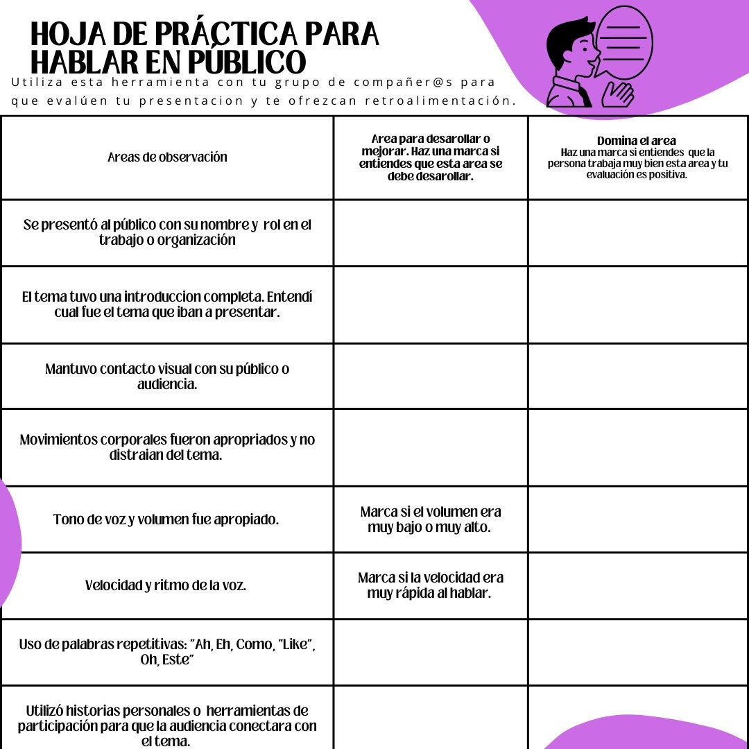 Public Speaking Evaluation Sheet SPANISH :/ Hoja De Evaluación Para ...