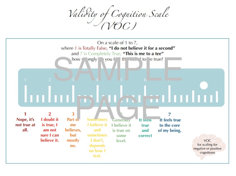 Suds & VOC Scales - Etsy