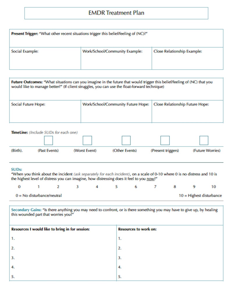 EMDR Practitioner Workbook: Step-by-step Guide, Templates & Scripts ...