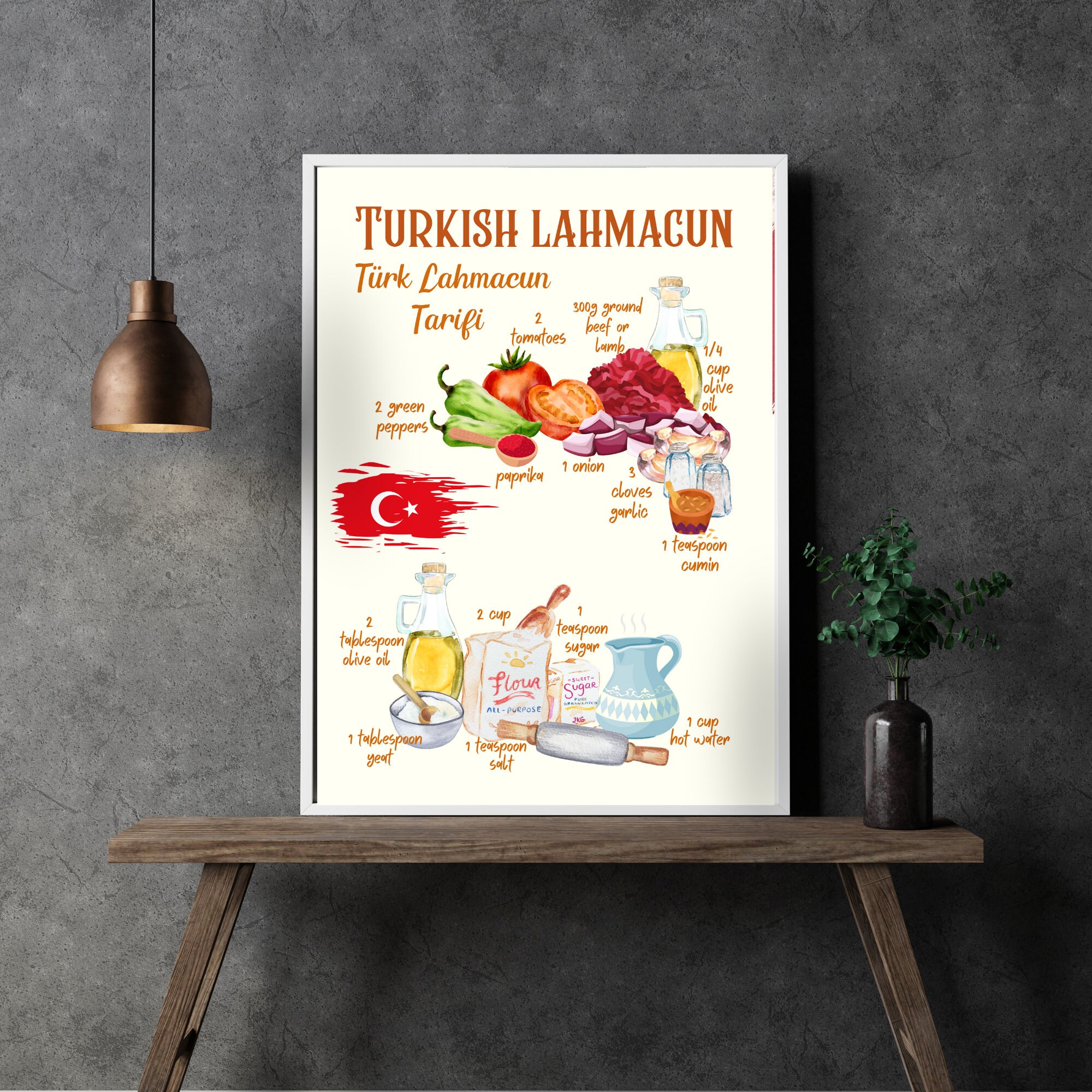 Turkish Recipes Lahmacun Print, Turkish Food Poster, Turkish Restaurant ...