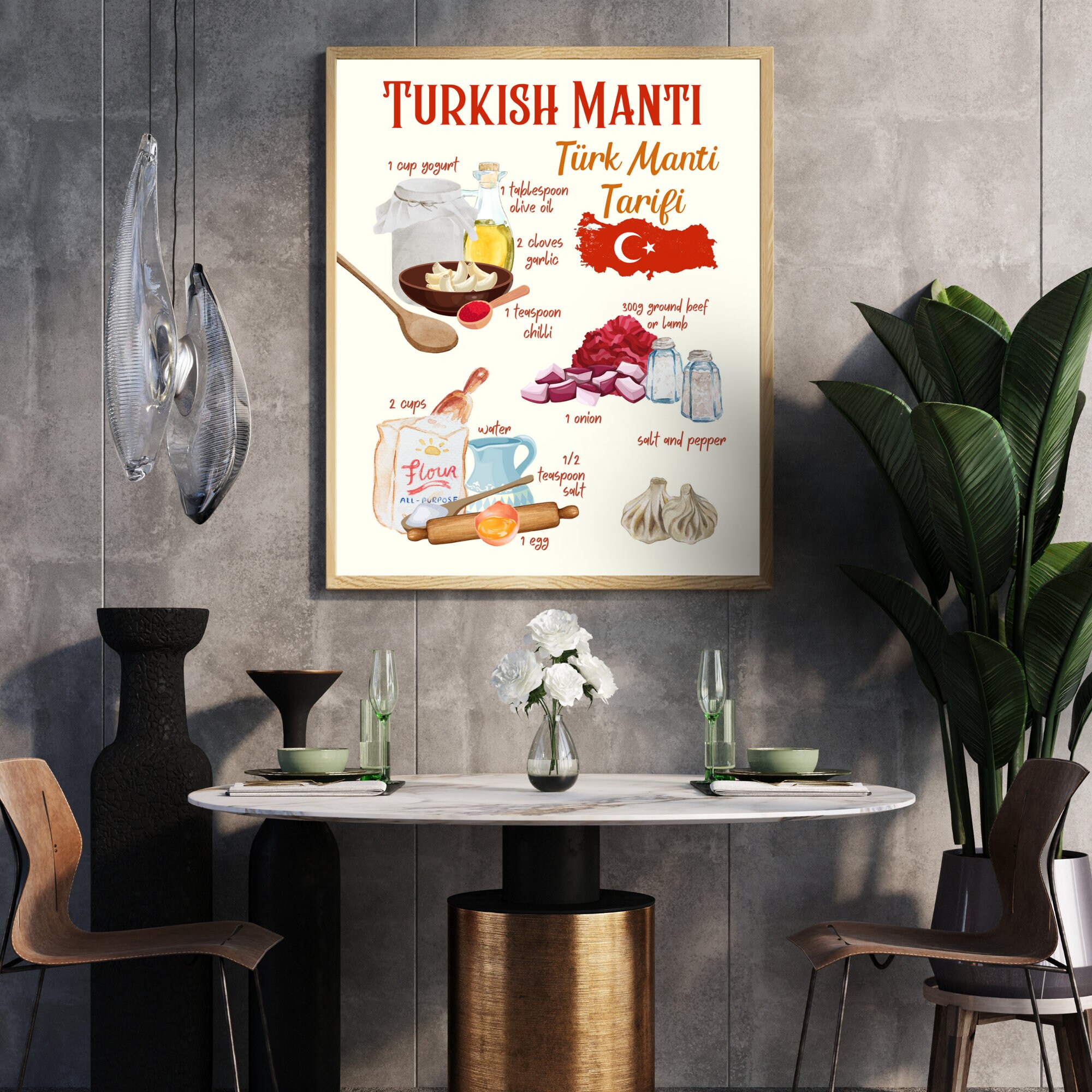 Manti Turkish Recipe Print, Turkey Wall Art Poster, Persian Food ...