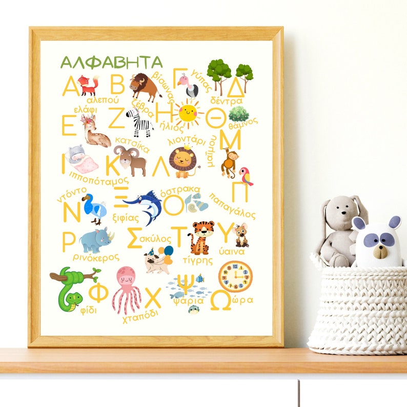 Greek Alphabet Poster, Greek Letters, Kids Learn Greek, Greece ...